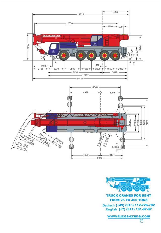 Liebherr 130 Ton Crane Load Chart - Ponasa